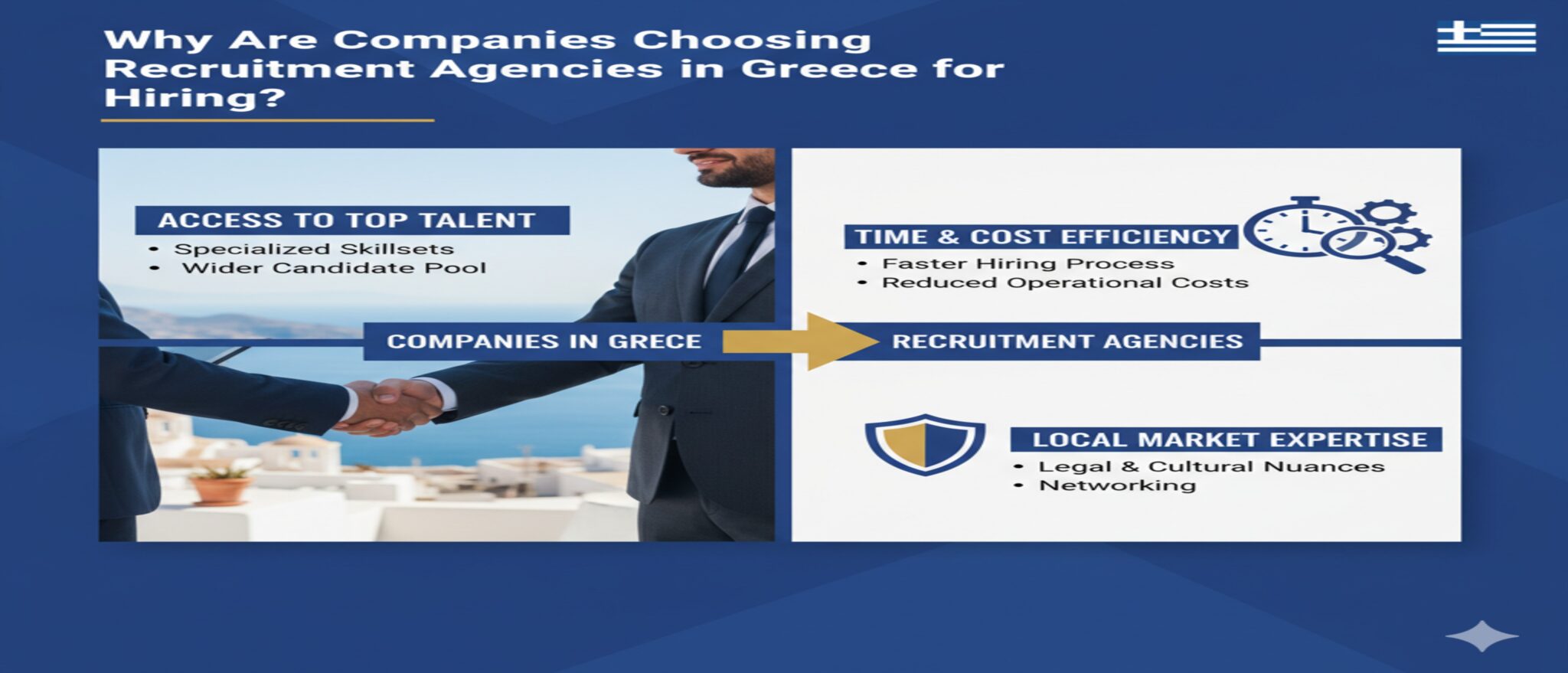 Saudi Arabia Premium Residency Permit Program – A Complete Guide